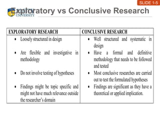 Chapter 1 Introduction.pptx