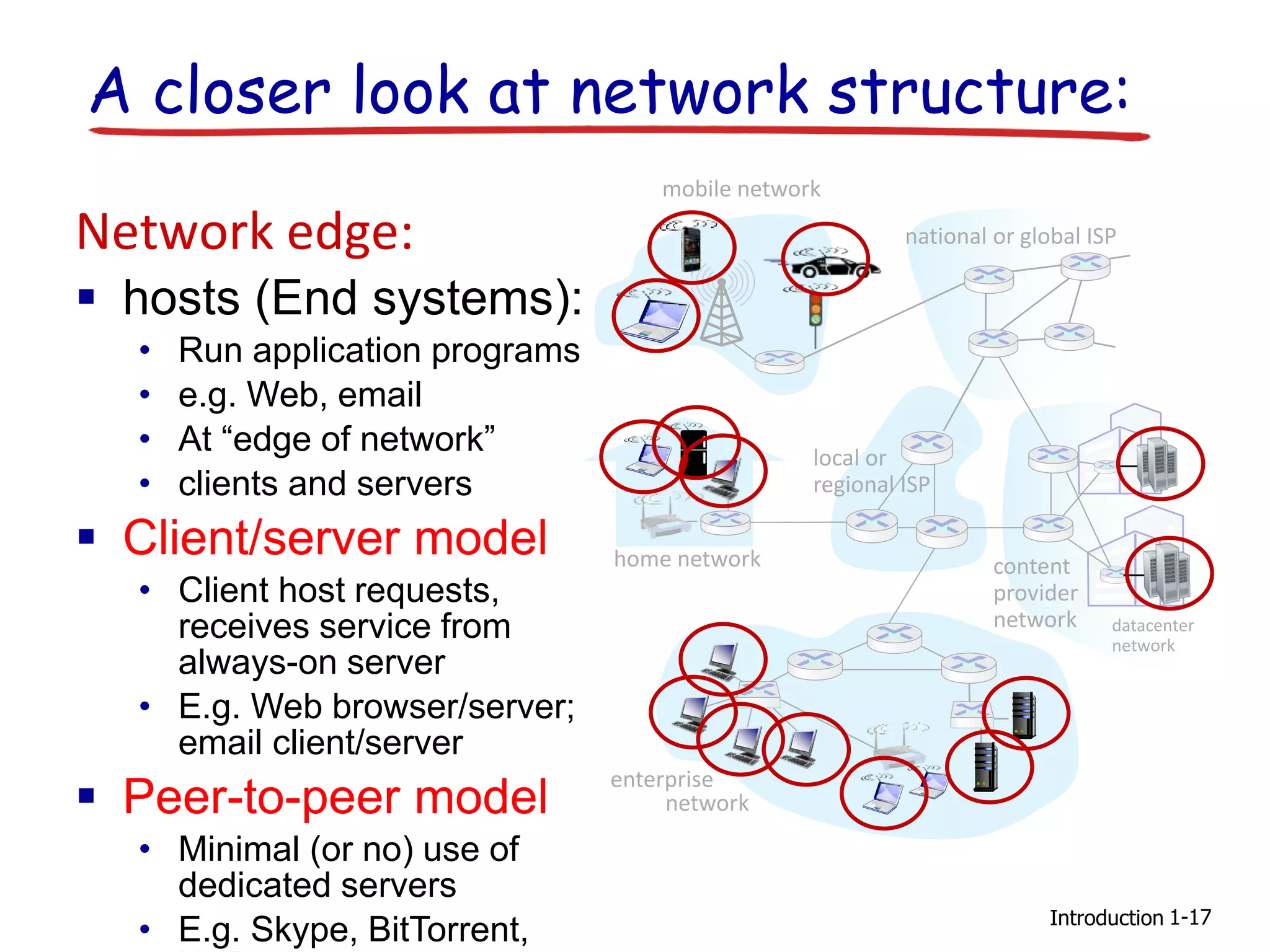 Chapter1 Introduction.pptx