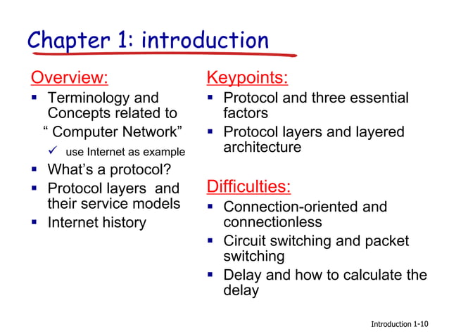 Chapter1 Introduction.pptx