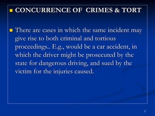 CHAPTER 1INTRODUCTION.ppt