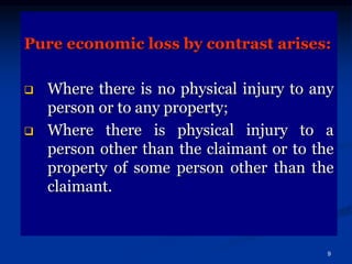 CHAPTER 1INTRODUCTION.ppt