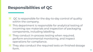 Chapter 1 QA & QC, ROLES AND RESPONISIBILITIES | PPT