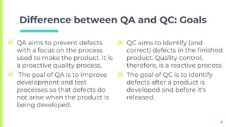 Chapter 1 QA & QC, ROLES AND RESPONISIBILITIES | PPT