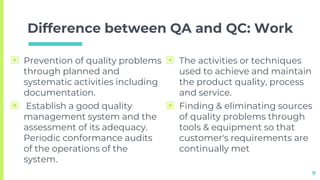Chapter 1 QA & QC, ROLES AND RESPONISIBILITIES | PPT