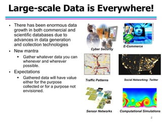 chapter1_Introduction.pdf data mining ppt | PDF