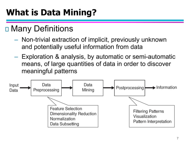 chapter1_Introduction.pdf data mining ppt | PDF chapter1_Introduction.pdf data mining ppt | PDF