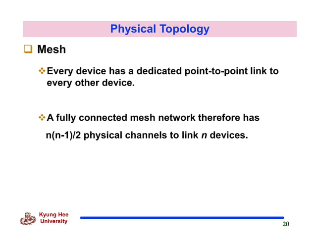 Chapter 1 Introduction Data Communication And Networking Pdf 5847