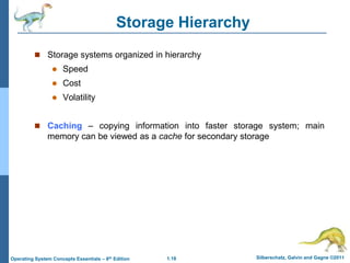 Operating System Chapter Introduction 1 | PPT | Computing | Technology & Computing