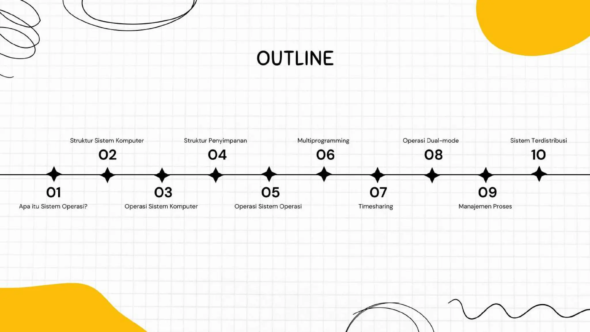 chapter1_Introduction_operation system.pdf