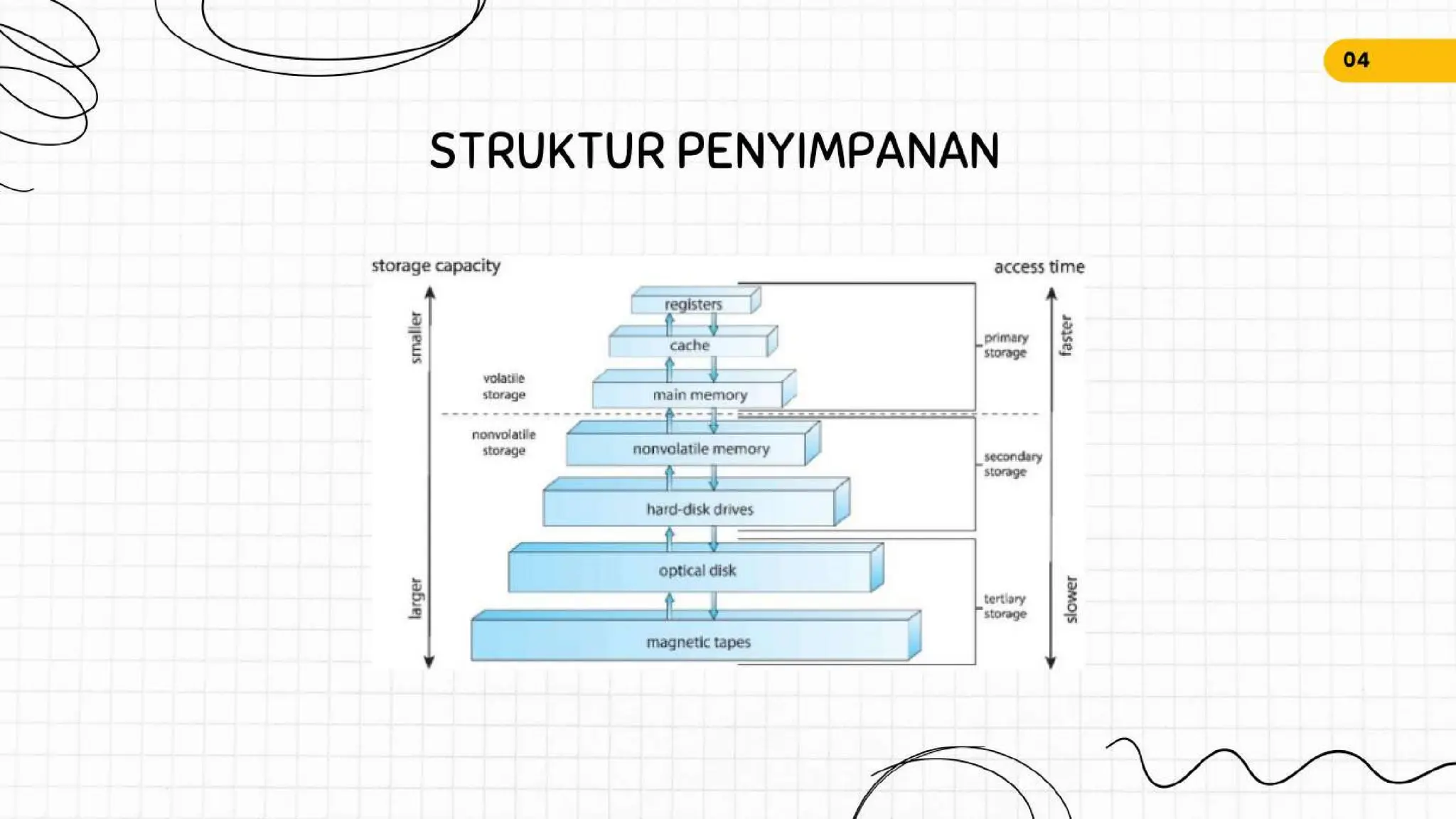 chapter1_Introduction_operation system.pdf