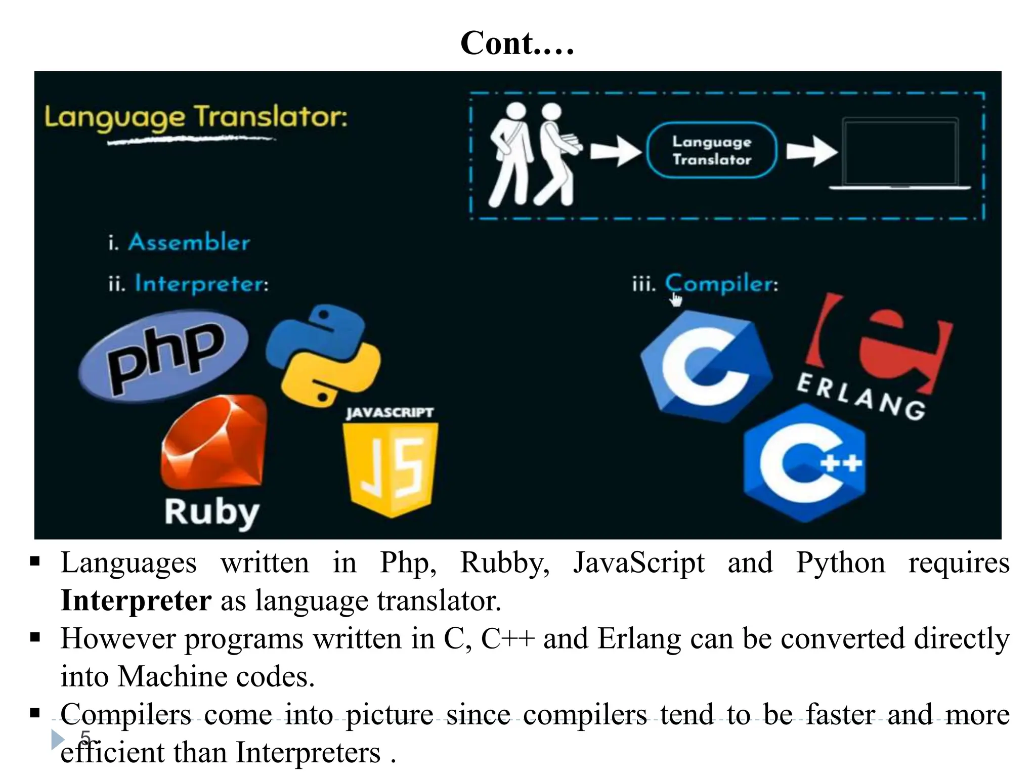 Chapter 1 Introduction.pptxhjgjghjghjhjhjhgjmjkhgk | PPTX