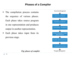 Chapter 1 Introduction.pptxhjgjghjghjhjhjhgjmjkhgk | PPT