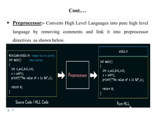 Chapter 1 Introduction.pptxhjgjghjghjhjhjhgjmjkhgk | PPT