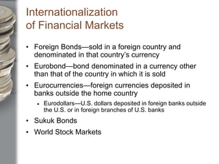The Introduction of Monetary Economics.. | PPT