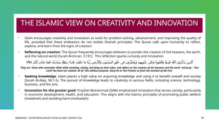 Chapter 1 Introduction of Islamic Entrepreneurship | PPTX