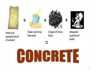 Chapter 1 Introduction of Concrete Technology | PDF