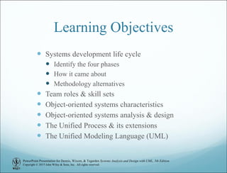 Chapter 1 Introduction-to-systems-analysis-and-.pdf