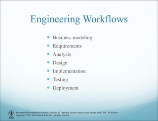 Chapter 1 Introduction-to-systems-analysis-and-.pdf