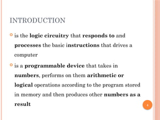 Introduction to microcomputer by VU.pptx