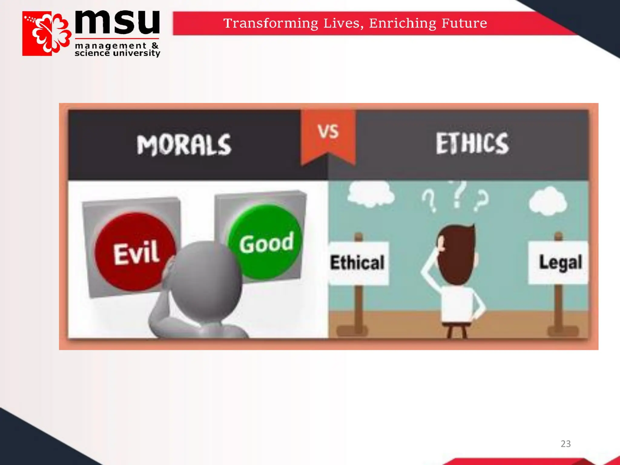 INTRODUCTION TO MORAL EDUCATION FOR BACH | PDF