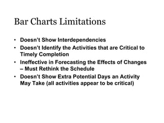 Chapter 1 Introduction and Bar Charts.pdf