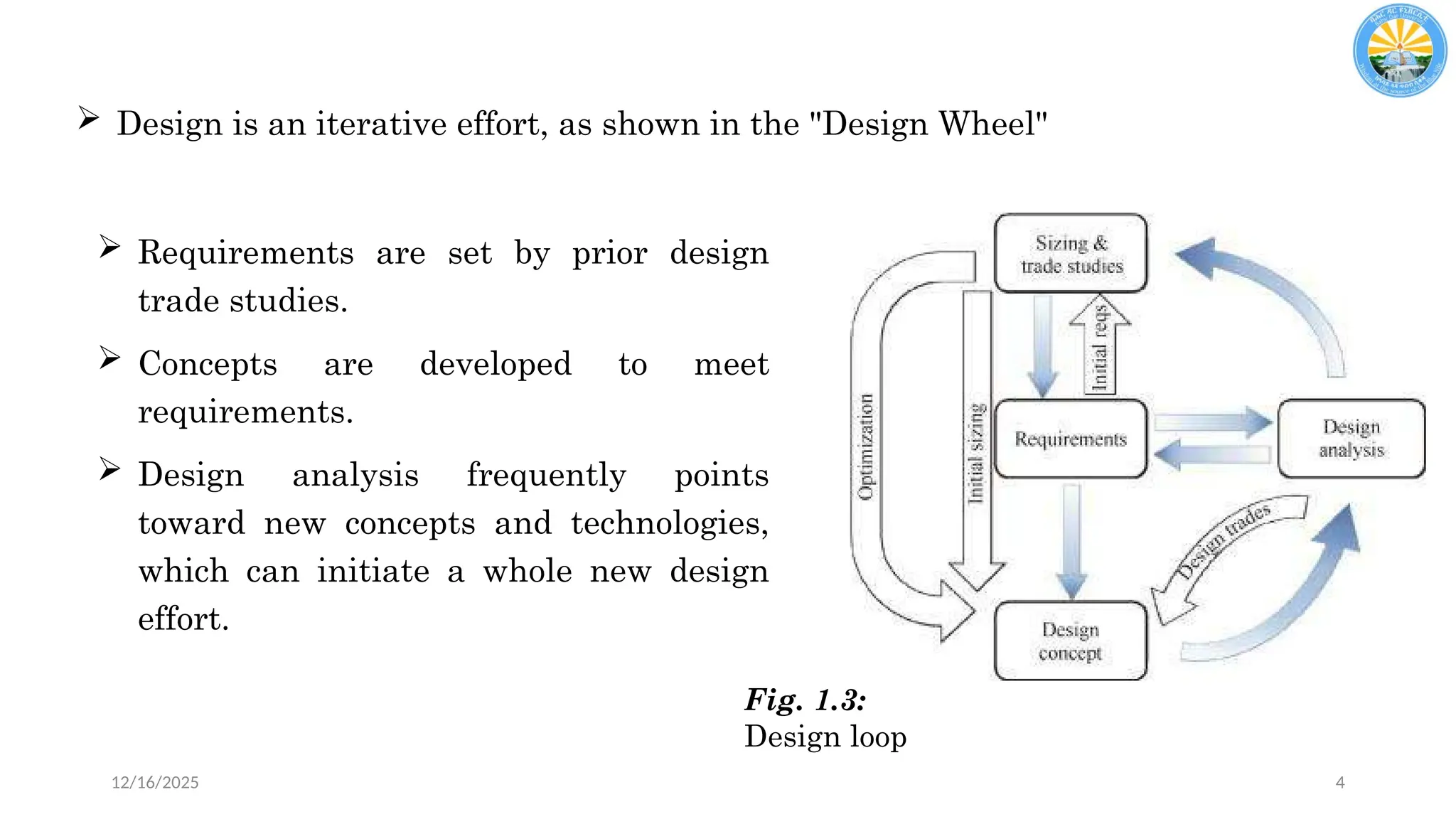Chapter 1_Introduction and Design Requirements.pptx