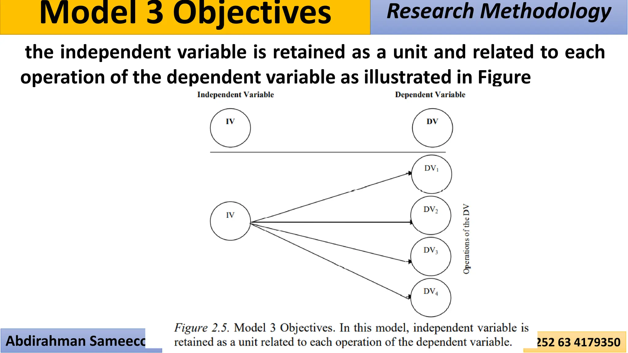 THESIS WRITING CHAPTER ONE: INTRODUCTION | PDF