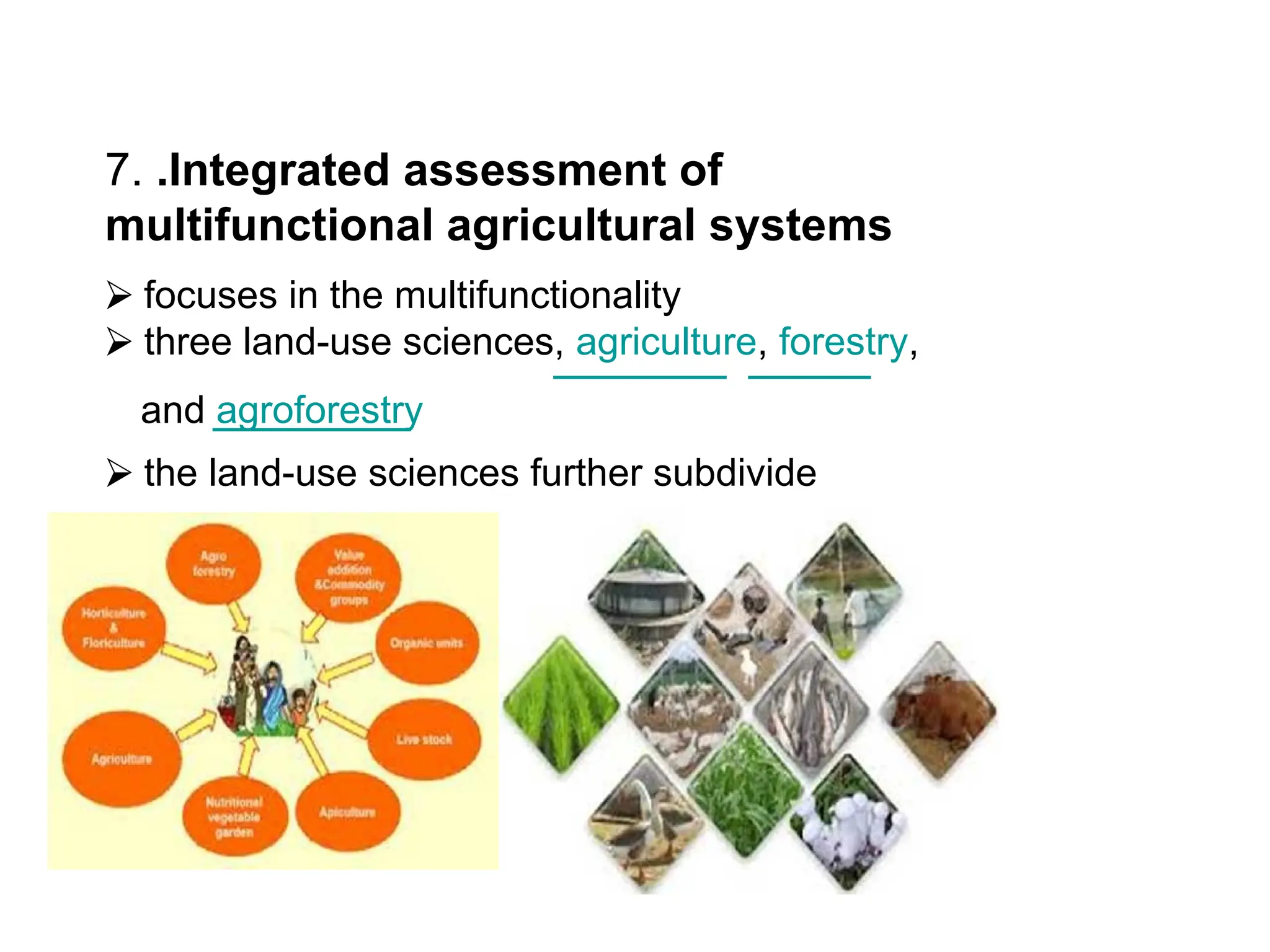 Chapter # 1_Introduction (Env. science _ Agroecology).pptx