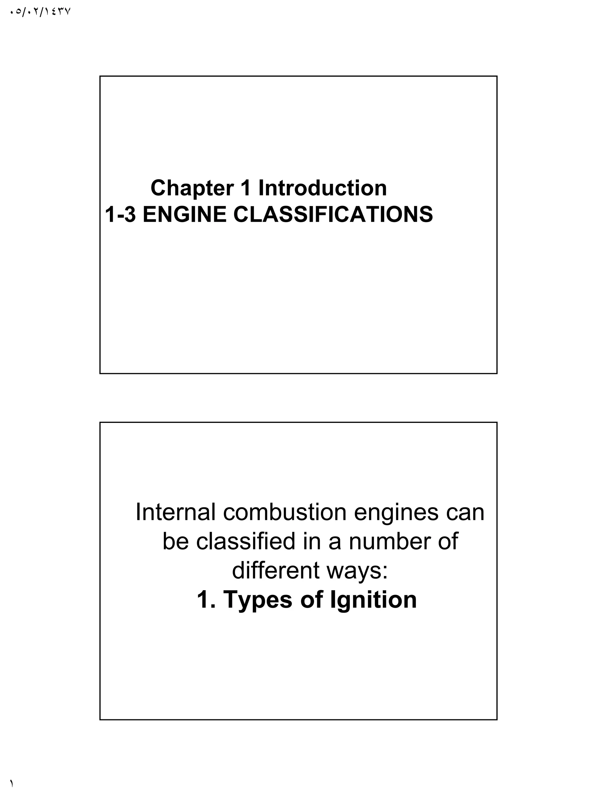 Chapter 1 Introduction IC engines.pdf | Automotive