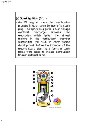 Chapter 1 Introduction IC engines.pdf | Automotive