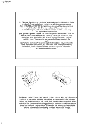 Chapter 1 Introduction IC engines.pdf | Automotive