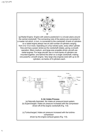 Chapter 1 Introduction IC engines.pdf | Automotive