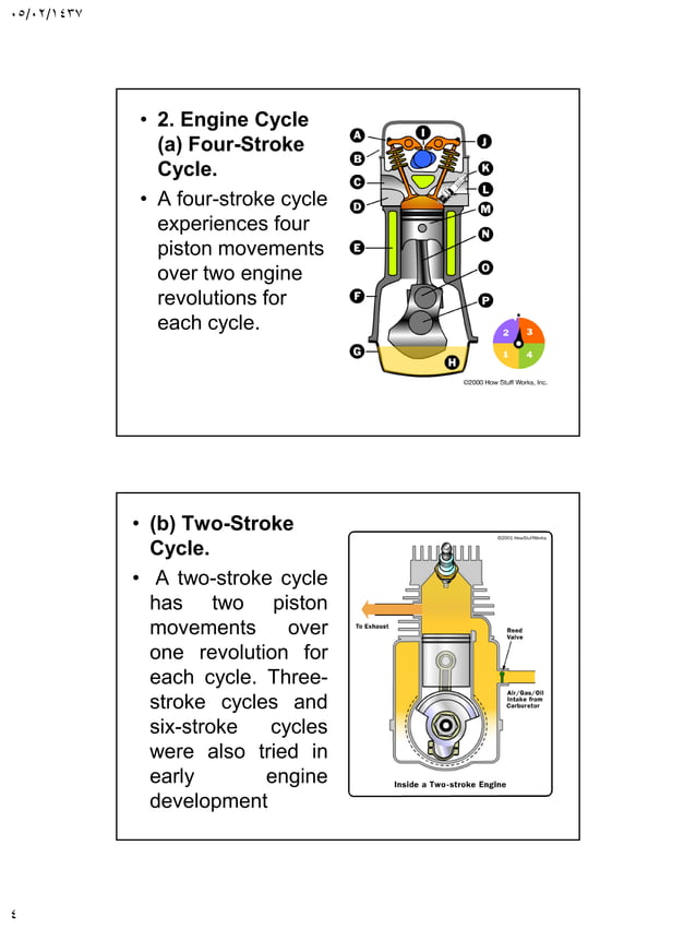 Chapter 1 Introduction IC engines.pdf