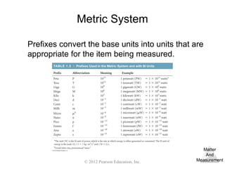 Chapter 1 Introduction_Matter and Measurement.ppt