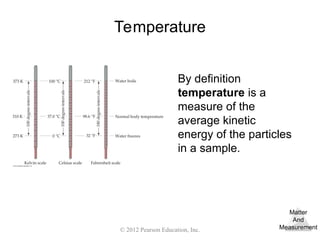 Chapter 1 Introduction_Matter and Measurement.ppt