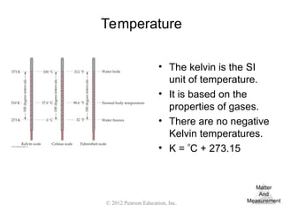 Chapter 1 Introduction_Matter and Measurement.ppt
