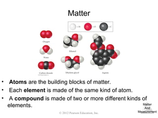 Chapter 1 Introduction_Matter and Measurement.ppt
