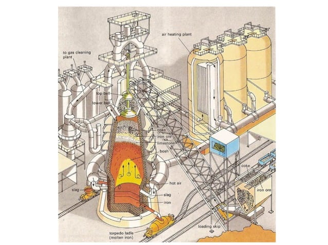 Chapter1 introduction metallurgy | PPT