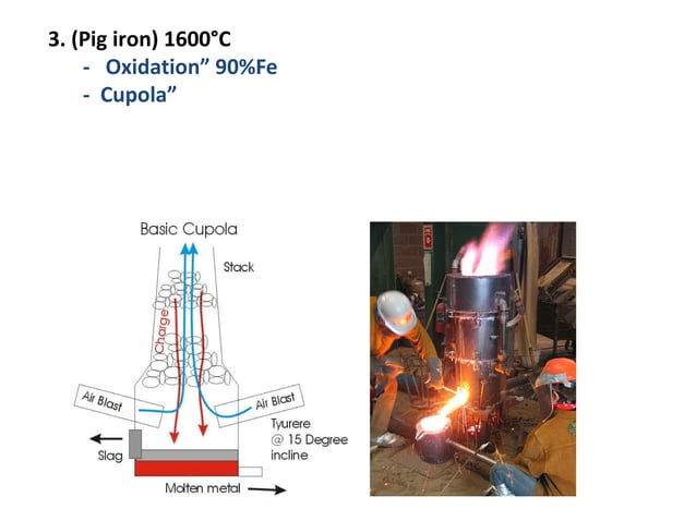 Chapter1 introduction metallurgy | PPT