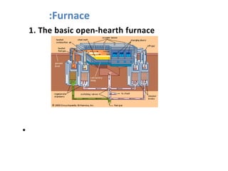 Chapter1 introduction metallurgy | PPT