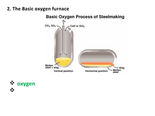 Chapter1 introduction metallurgy | PPT