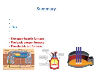 Chapter1 introduction metallurgy | PPT