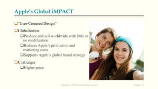 CHAPTER_1_Introduction_of_International.pptx