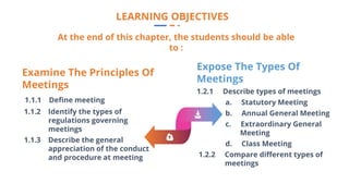 CHAPTER 1 INTRODUCTION OF MEETING (1).pptx