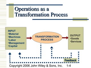 Chapter 1 introduction of Operation Management | PPT