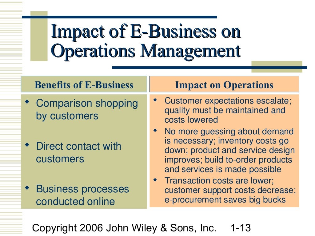 chapter-1-introduction-of-operation-management