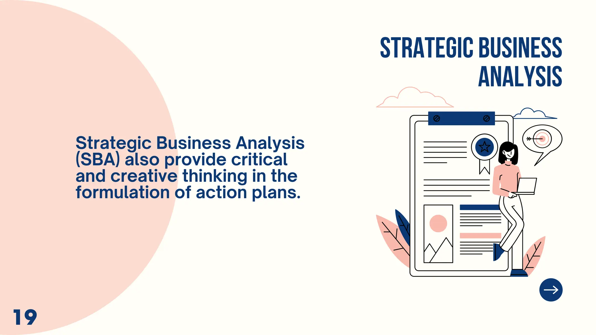 Chapter 1_ INTRODUCTION OF STRATEGIC BUSINESS ANALYSIS .pdf | Business ...