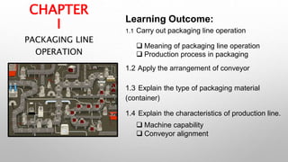 Chapter 1 Introduction Packaging Line.pptx