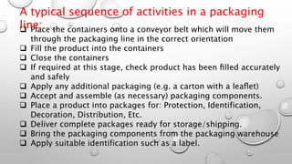Chapter 1 Introduction Packaging Line.pptx