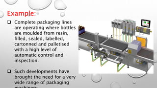 Chapter 1 Introduction Packaging Line.pptx